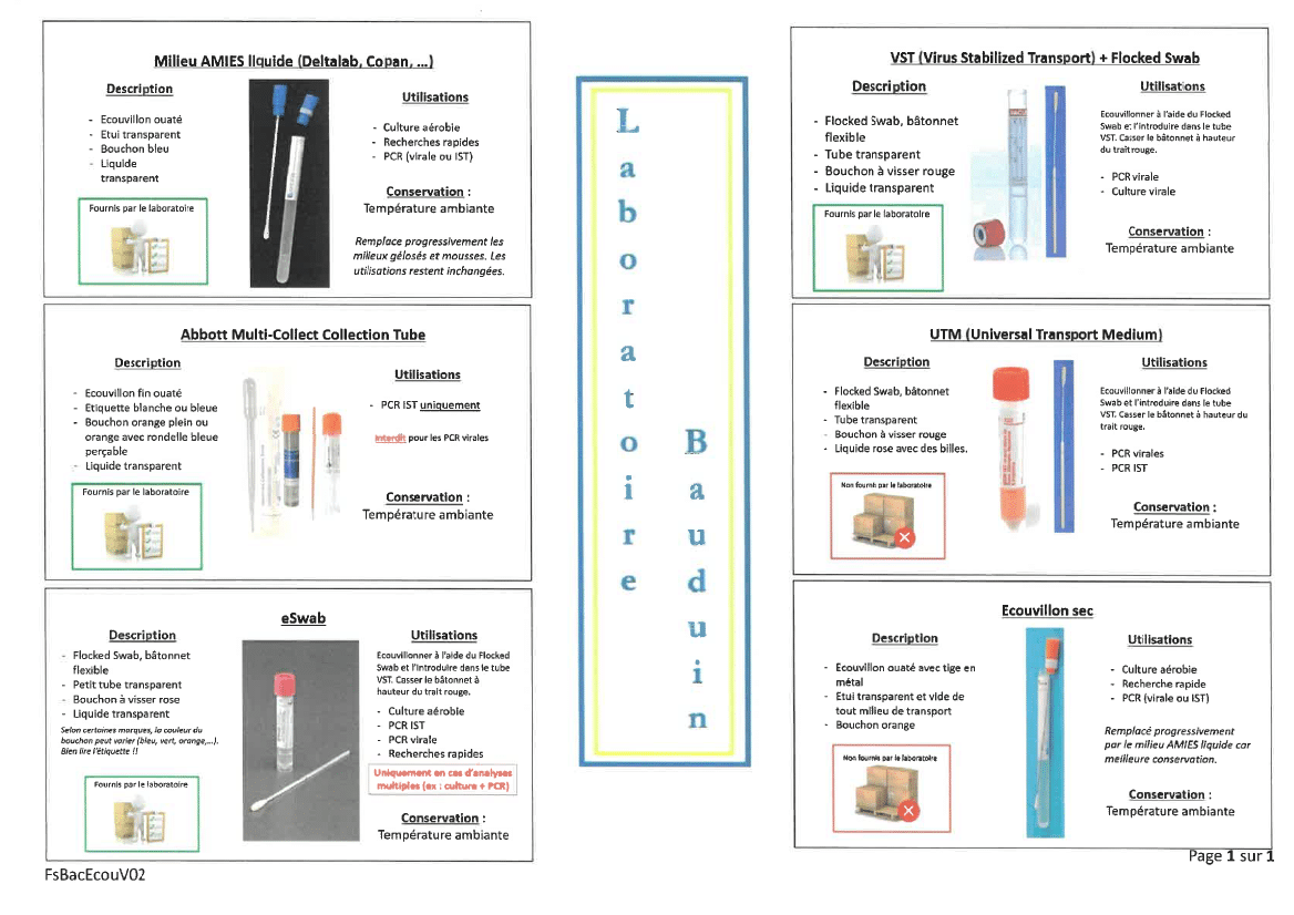 Quel frottis pour quelles analyses? - Laboratoire Bauduin